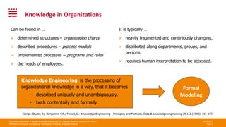 Competency Acquisition in Applied Knowledge Engineering | PPT
