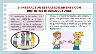 didactica comunicacion-1.pptxbbnjjjjkkgvhhh | PPTX