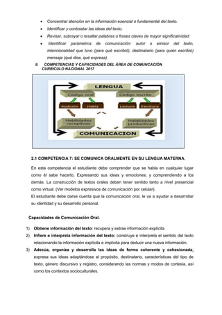 Didactica de comunicacion | PDF