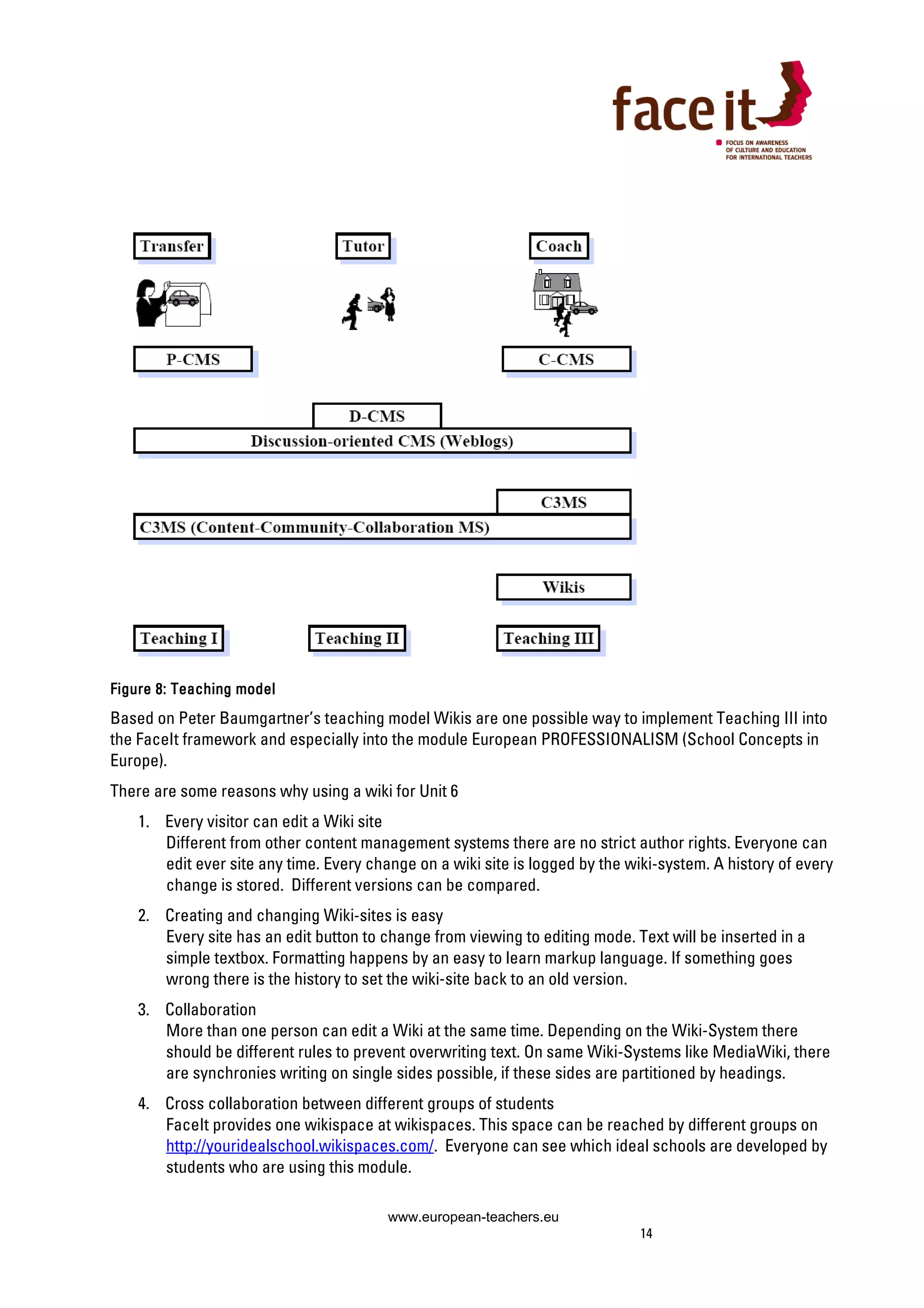 Wiki: Didactical Module Concept Faceit Unit6 | PDF