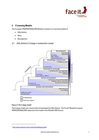 Wiki: Didactical Module Concept Faceit Unit6 | PDF