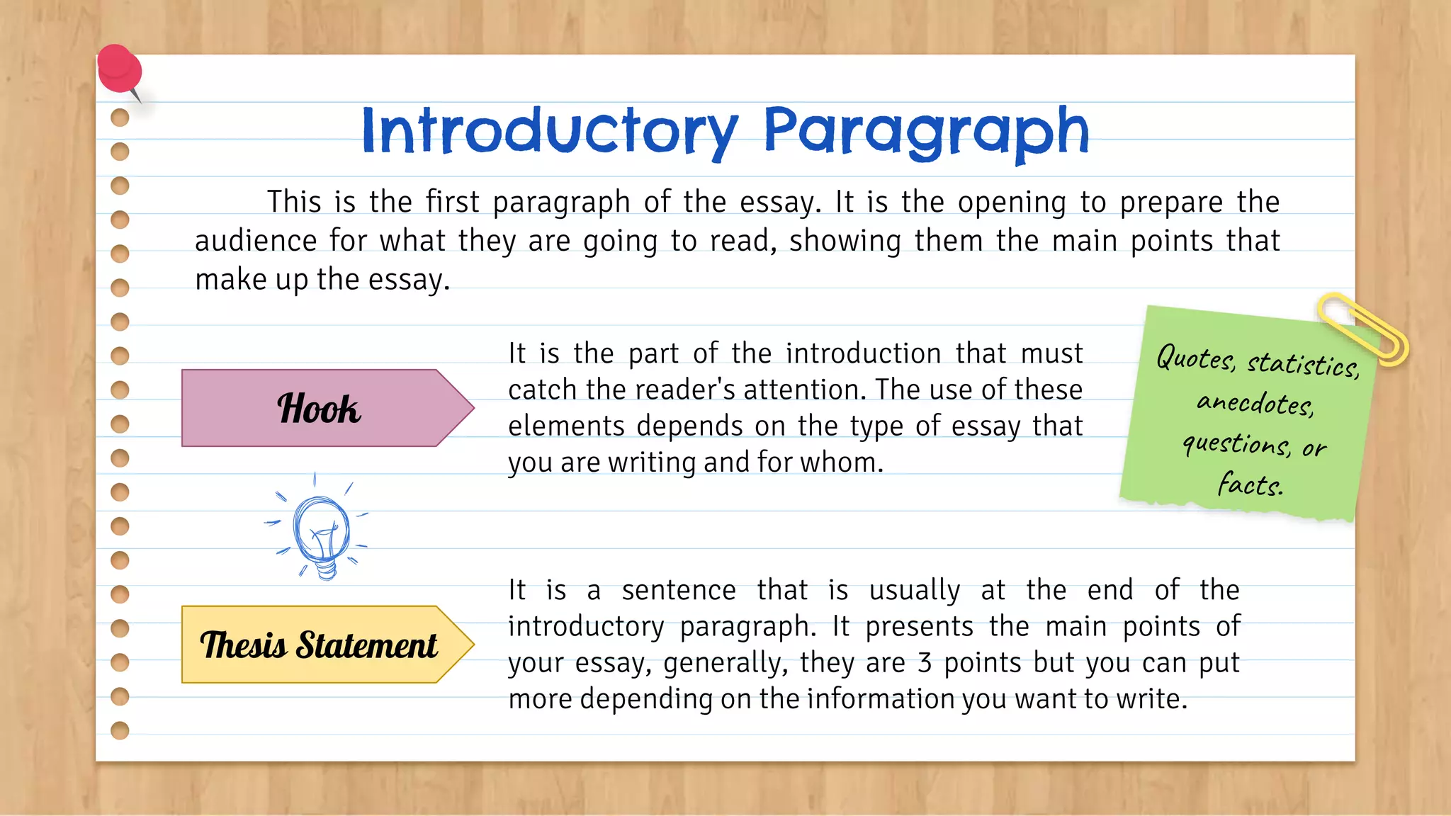 Didactic Instructive Guide to Write Good Essays | PPT