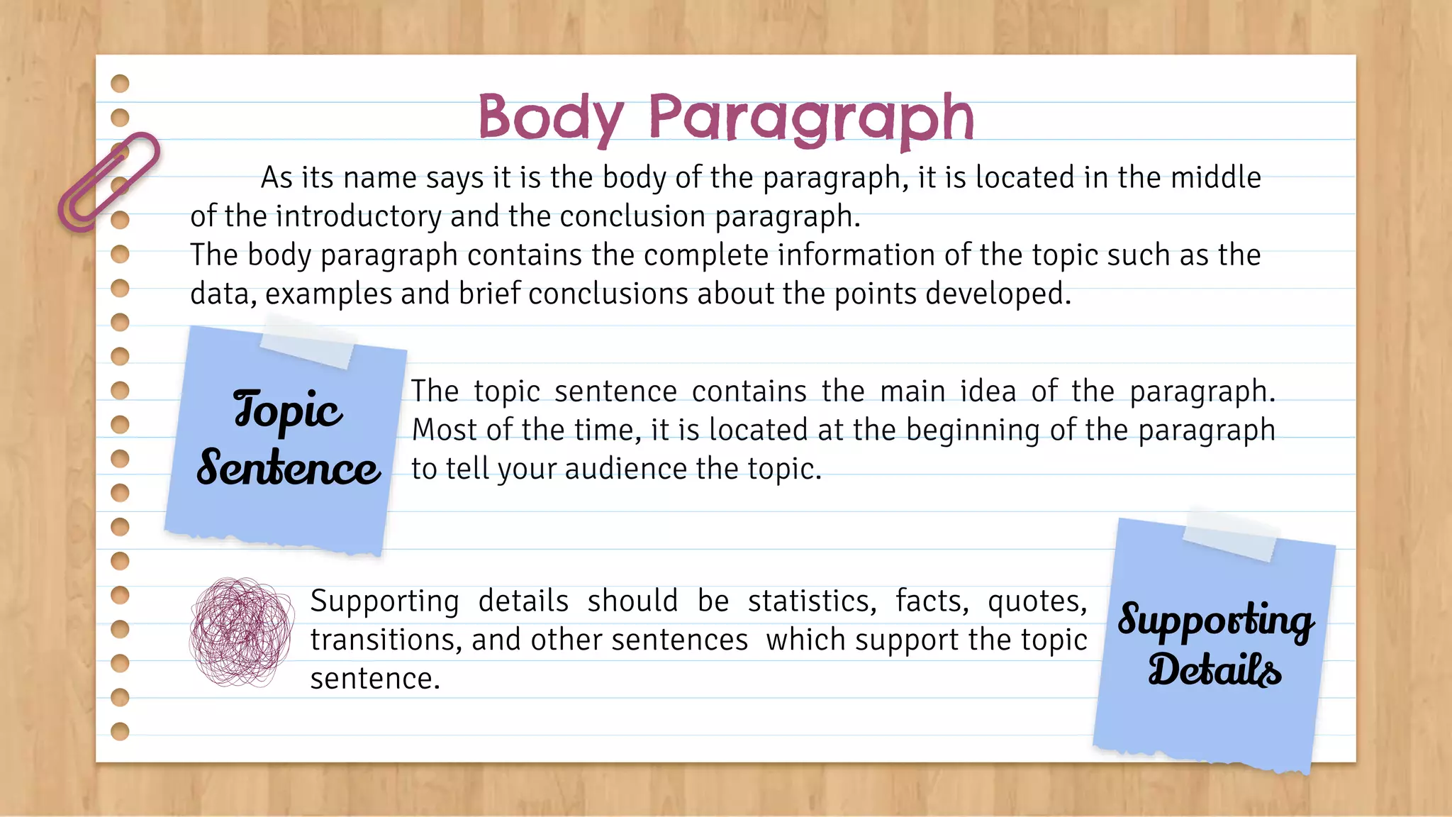Didactic Instructive Guide to Write Good Essays | PPT