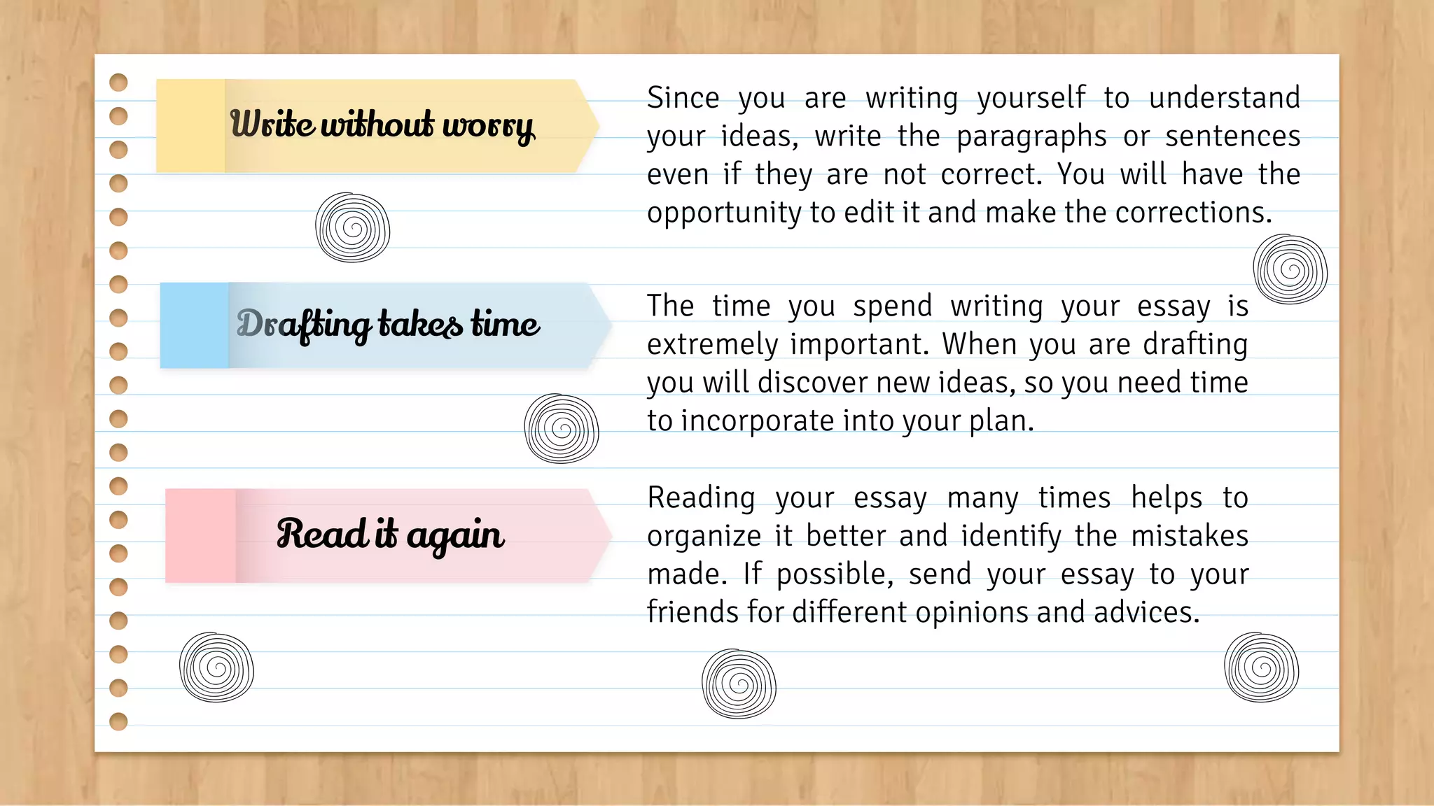 Didactic Instructive Guide to Write Good Essays | PPT