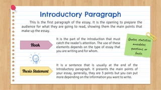 Didactic Instructive Guide to Write Good Essays | PPT