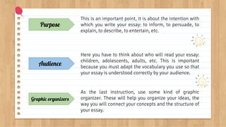 Didactic Instructive Guide to Write Good Essays | PPT