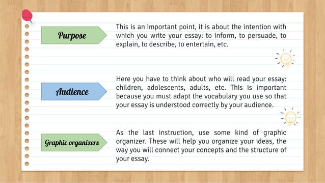 Didactic Instructive Guide to Write Good Essays | PPT