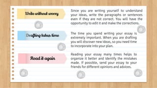 Didactic Instructive Guide to Write Good Essays | PPT