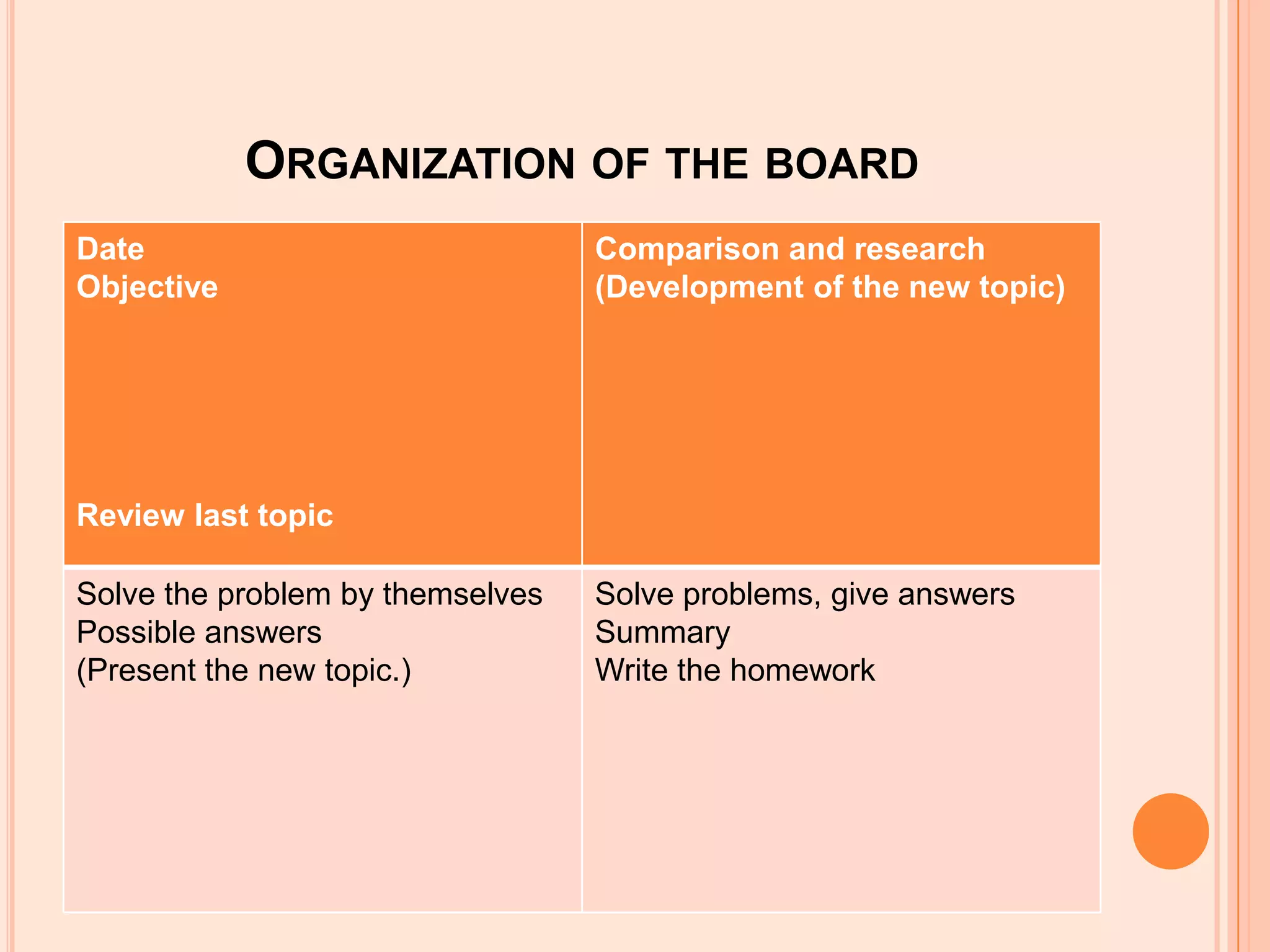 Didactic resources | PPTX