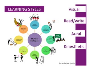 Didactics unit 1 definition | PDF