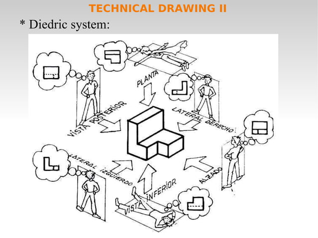 FFH TECHNICAL DRAWING II | ODP | 3-D Graphics | Computer Software and ...