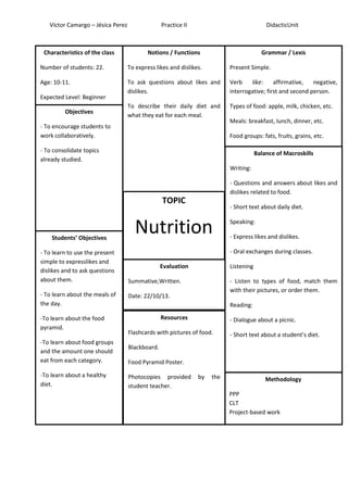 Nutrition Didactic Unit | DOCX | Nutrition | Healthy Living
