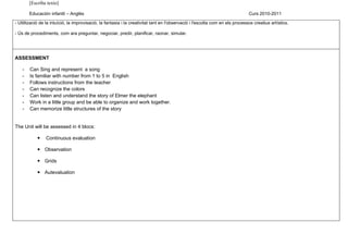 Didactic unit elmer | DOC