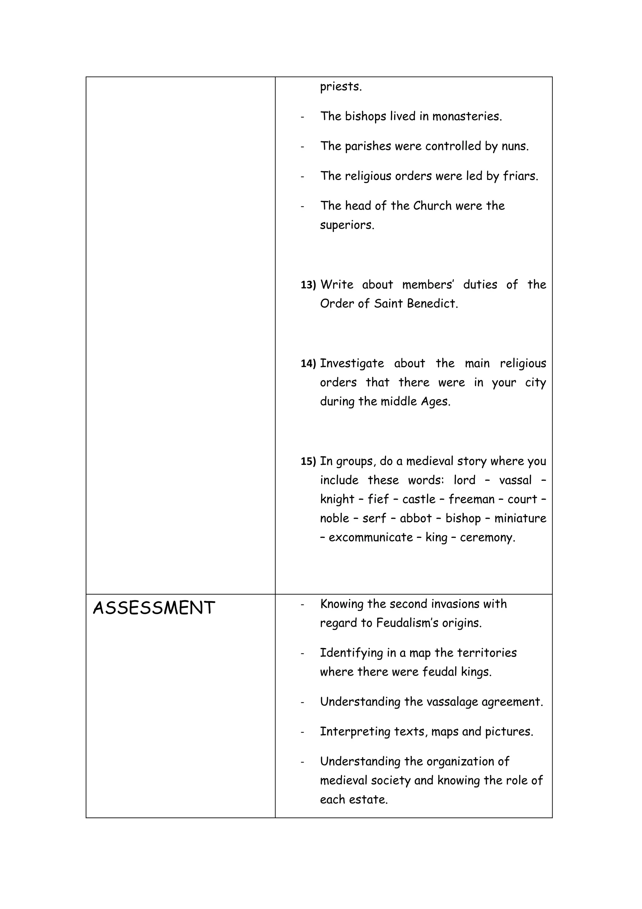 Didactic unit, feudalism | PDF