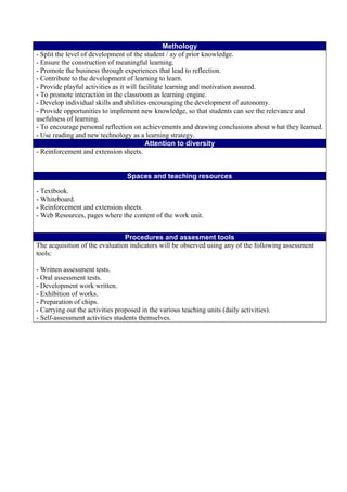 Didactic unit Maths Spain | PDF | Educational Assessment | Education