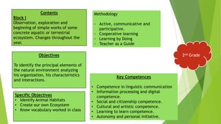 Didactic unit of science | PPT