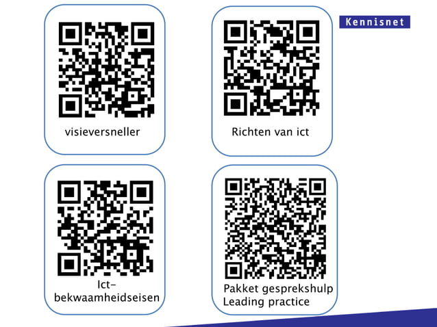 Didactief leiden 15 feb | PPT