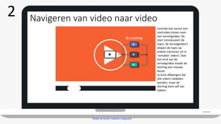 Didactiek interactieve video | PPT