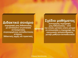 Didaktika Senaria | PPT