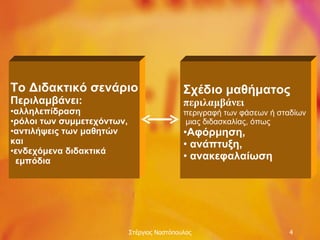 Didaktika Senaria | PPT