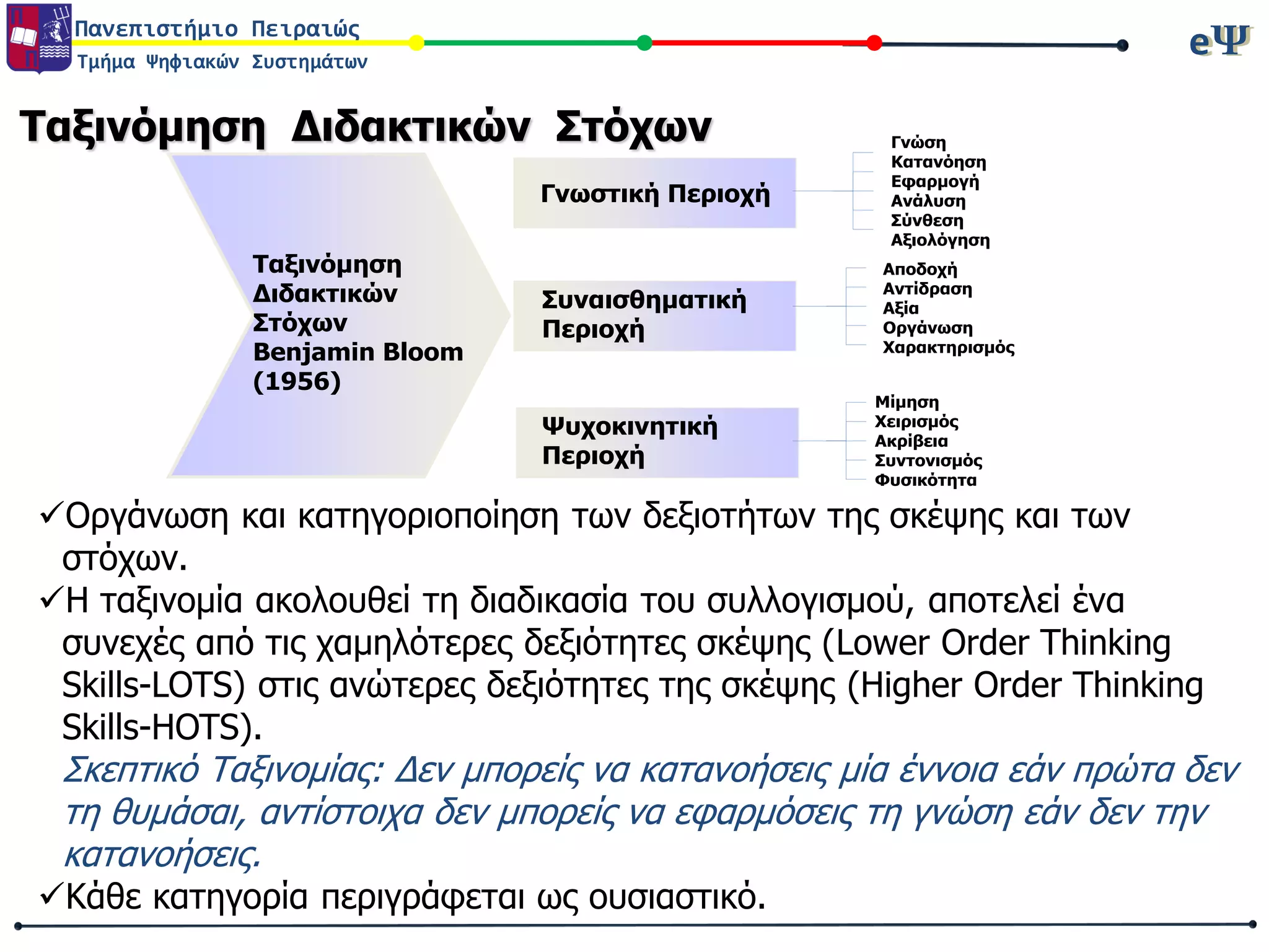 Διδακτικοί Στόχοι & Ταξινόμηση Στόχων του Β. Bloom | PDF
