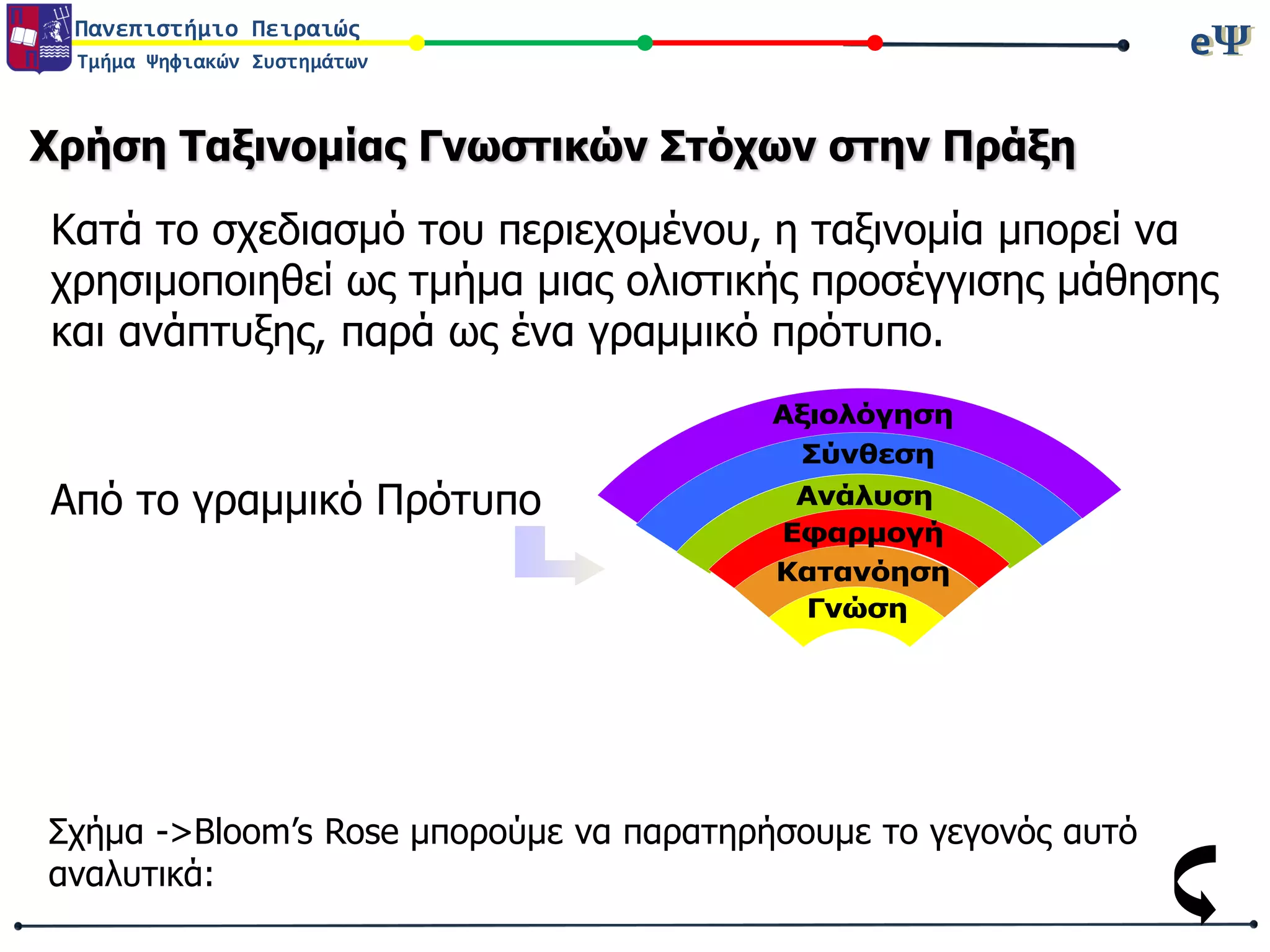 Διδακτικοί Στόχοι & Ταξινόμηση Στόχων του Β. Bloom | PDF