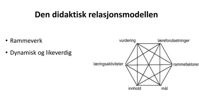 Didaktisk arbeid | PPTX