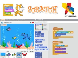 Coderdojo a Didamatica 2014 | PDF