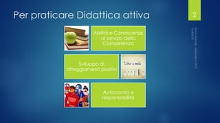 Didamatica 2015 | PPT