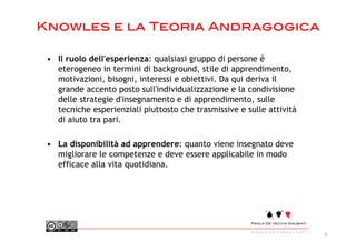 Didattica Aumentata - Modulo APPs | PDF