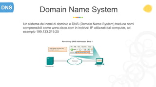 Lezione sul Domain Name System (DNS) | PPTX