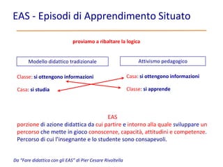 Didattica nella tecnologia eas 3 | PPTX | Education