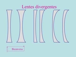 Didáctica Visual De Lentes Grado 11ppt