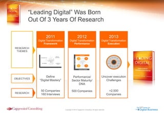 Didier bonnet oracle open world presentation on #leading digital ...