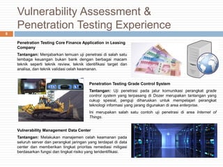 Didiet Cyber Security Consultant Portfolio - Bahasa Indonesia | PPT