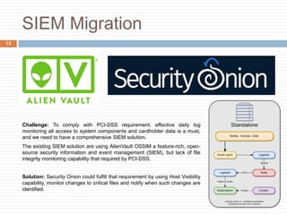 Didiet Cybersecurity Consultant Portfolio - English | PDF