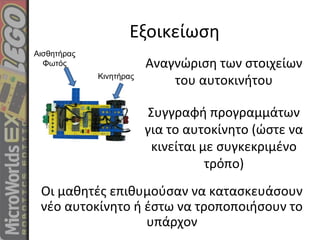 Αξιοποίηση του MicroWorlds EX Robotics για την κατανόηση βασικών δομών ...