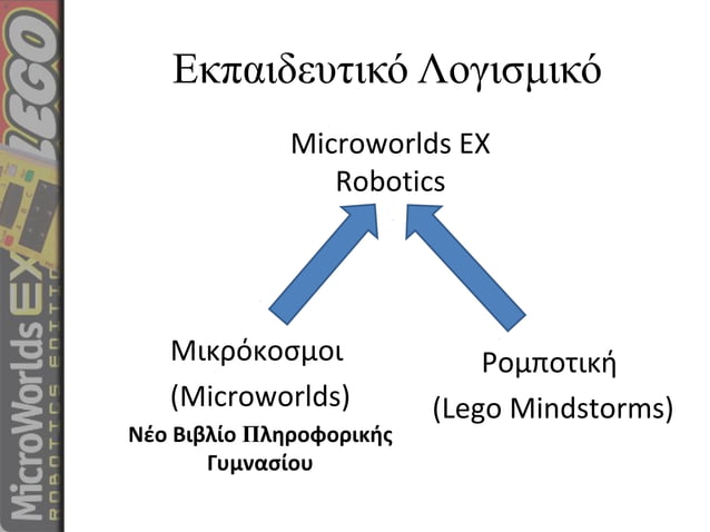 Αξιοποίηση του MicroWorlds EX Robotics για την κατανόηση βασικών δομών ...