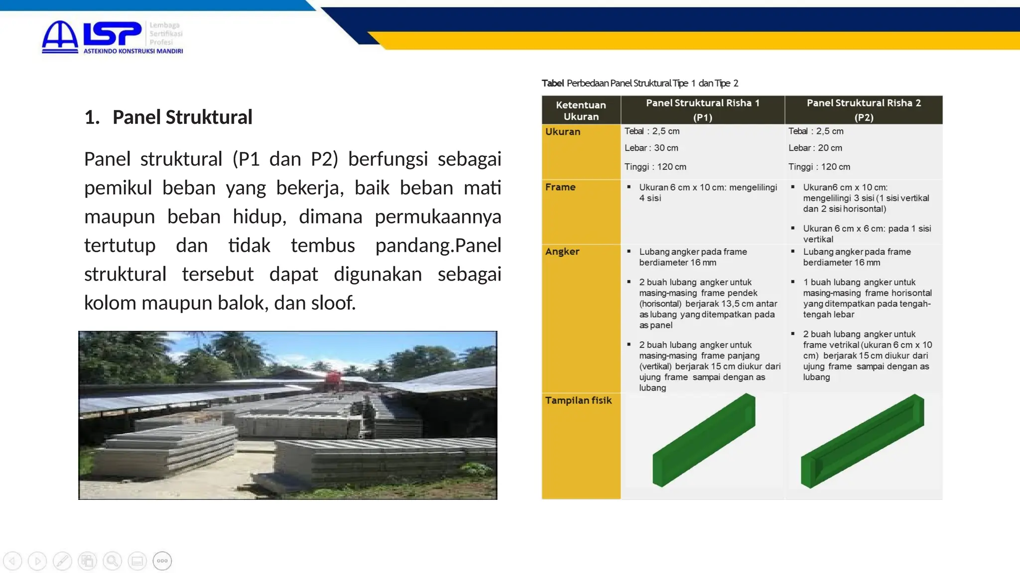 DIDI PRAMANTO - PERAKIT STRUKTUR BANGUNAN RISHA LEVEL 6.pptx