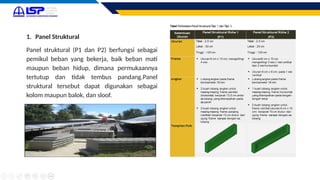 DIDI PRAMANTO - PERAKIT STRUKTUR BANGUNAN RISHA LEVEL 6.pptx