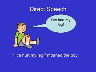 Direct and Indirect Speech | PPTX