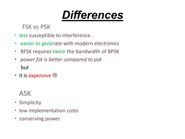 ASk,FSK,PSK | PPTX