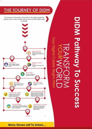 DIDM Varanasi - New Brochure | PDF