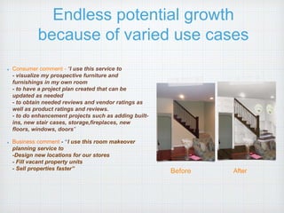 Digital Innovative Design powerpoint | PPT