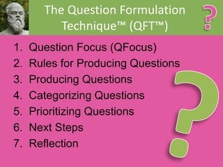 Did Socrates get it wrong? Making Connections through Student ...