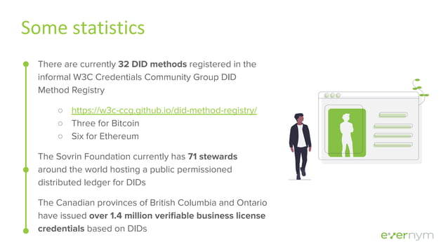 What are Decentralized Identifiers (DIDs)? | PPT