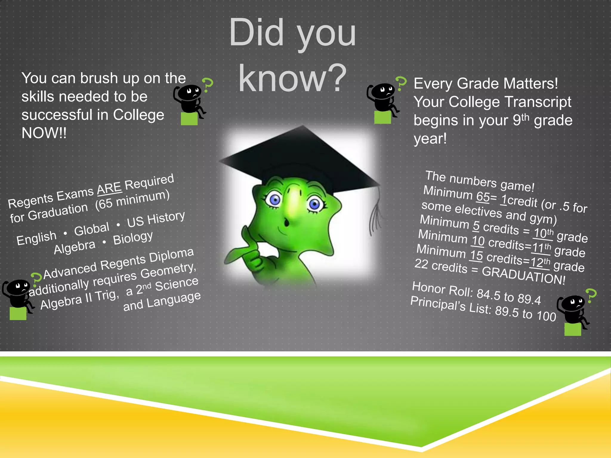 Did you know | PPTX