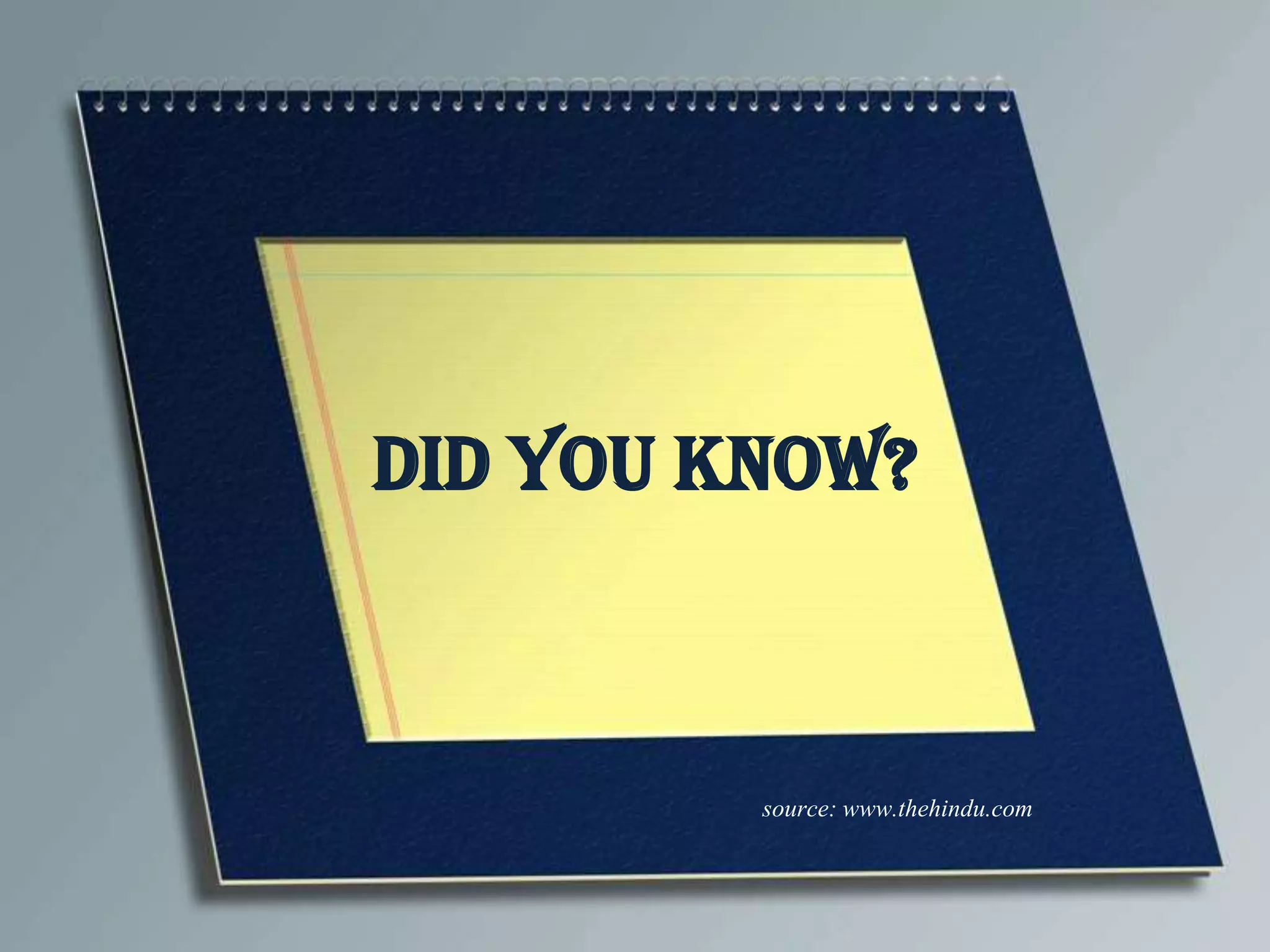 Did you know? | PPT