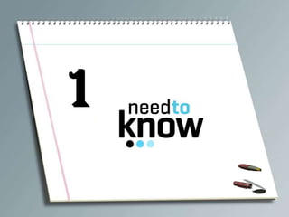Did you know? | PPT
