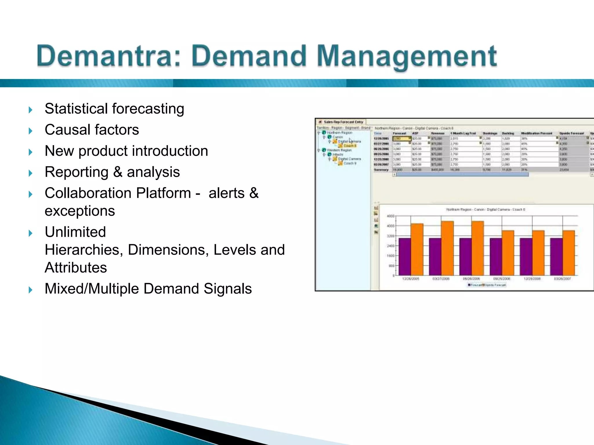 Truth of Demand Supply Planning - Demantra | PPT